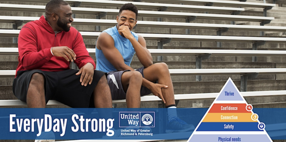 Resilience Week Events - SCAN