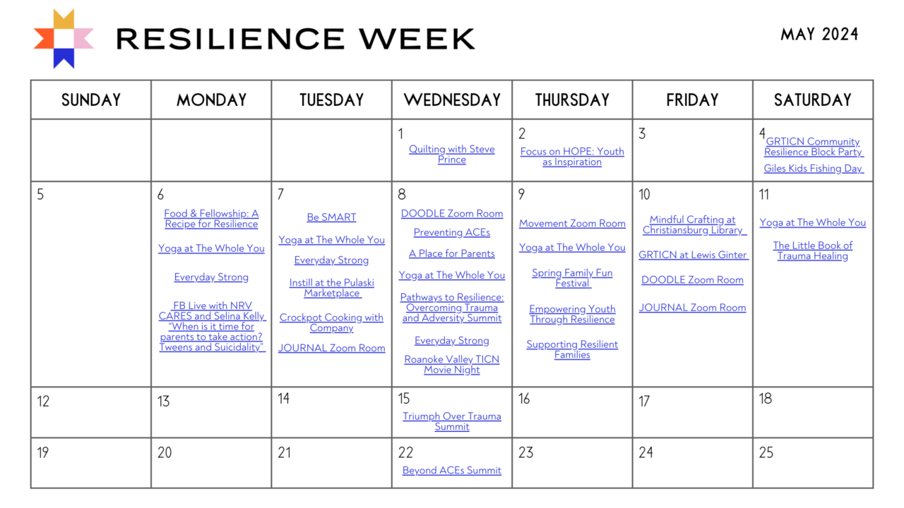 Resilience Week Events - SCAN